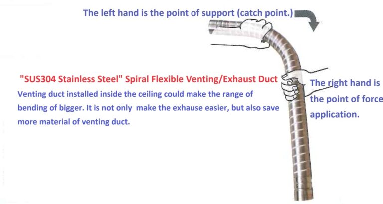 English – 隆泰國際可撓式304不鏽鋼自由管排氣管與商用瓦斯管製造商